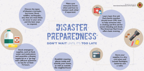 Disaster Preparedness Toolkit - Rockwall Professional Firefighters ...